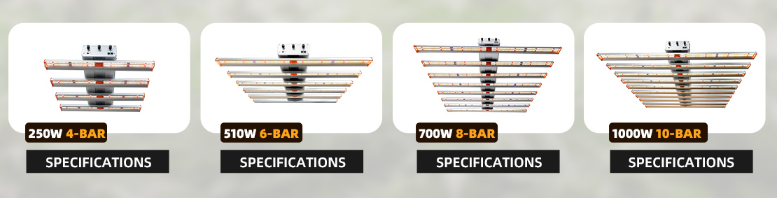 Sundro Seri LED BAR(3 channels spectral mixing ) – CANNAMEN